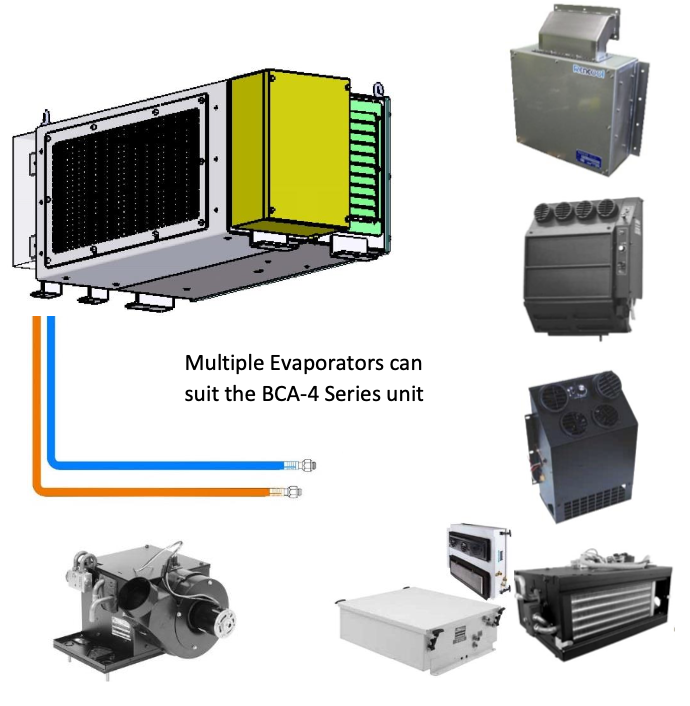 Rencool BCA-4 24 Volt Compressor – Condenser Air Conditioner - DC HVAC ...
